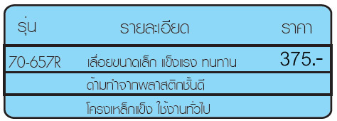 เลื่อย ECLIPSE รุ่น 70-657R – บริษัท เอกดำรงค์แมชชีนทูลส์ จำกัด